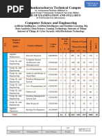 YCMOU BCA Syllabus PDF | PDF | Constructor (Object Oriented Programming ...