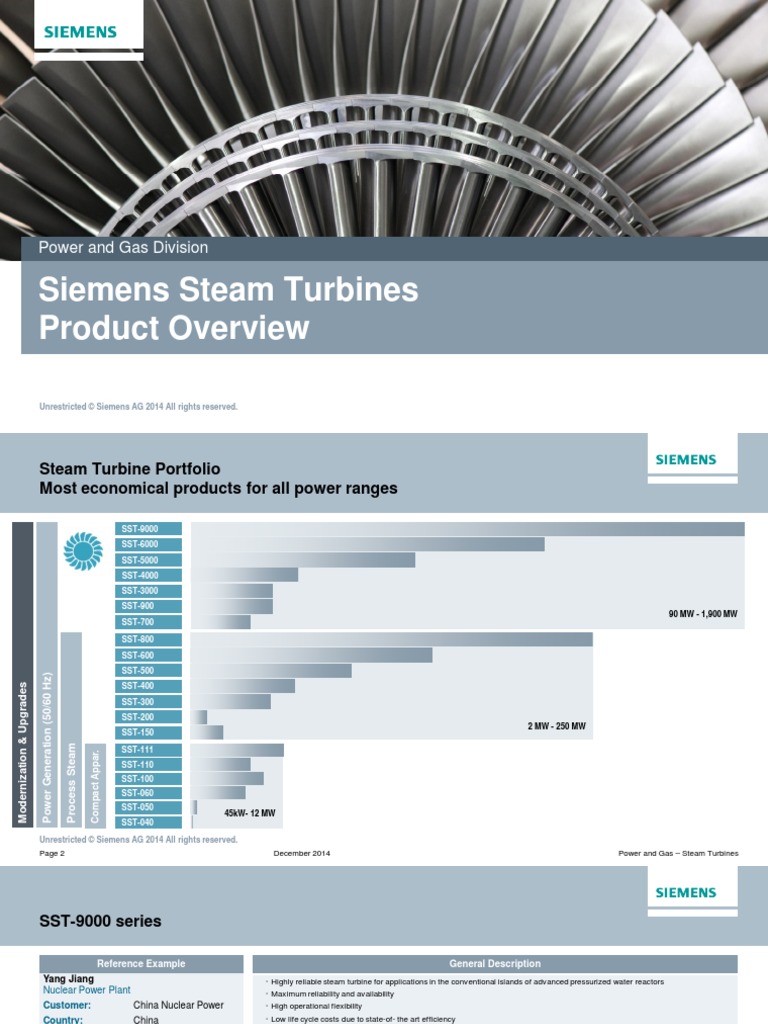 Siemens Steam Turbines Product Overview Power and Gas Division ...