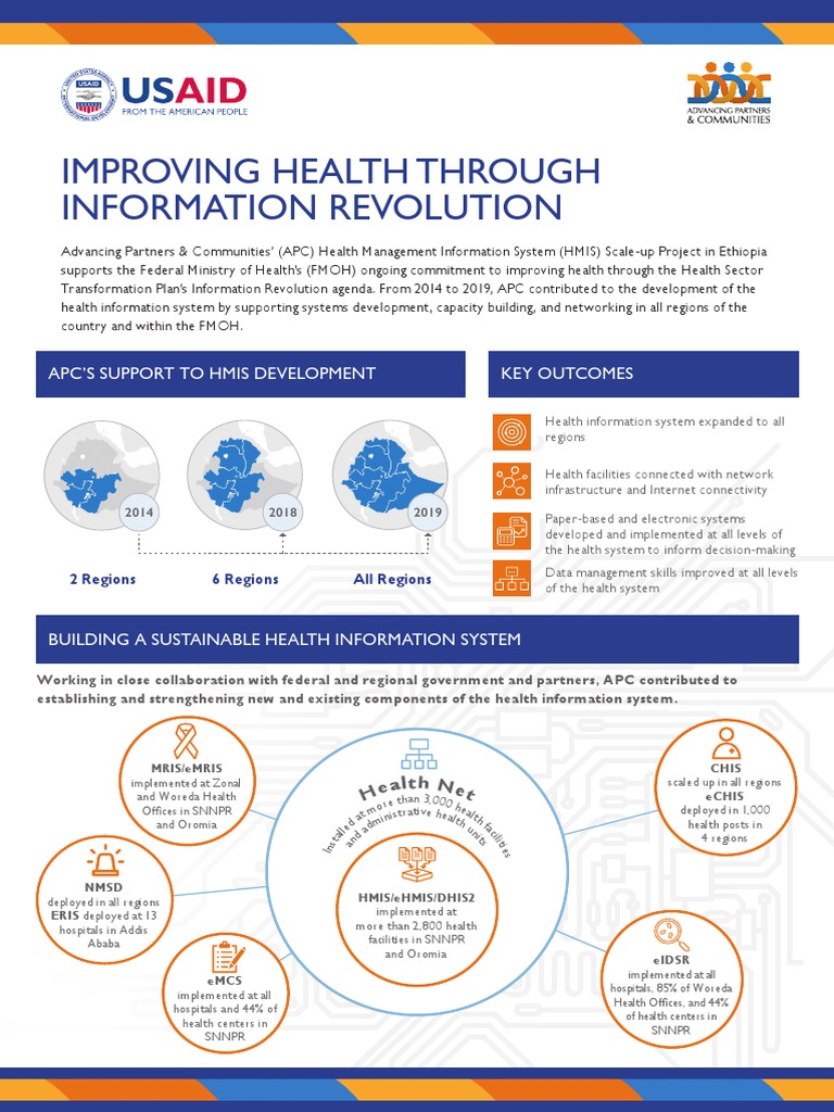 IMPROVING HEALTH THROUGH INFORMATION REVOLUTION | PDF | Health ...