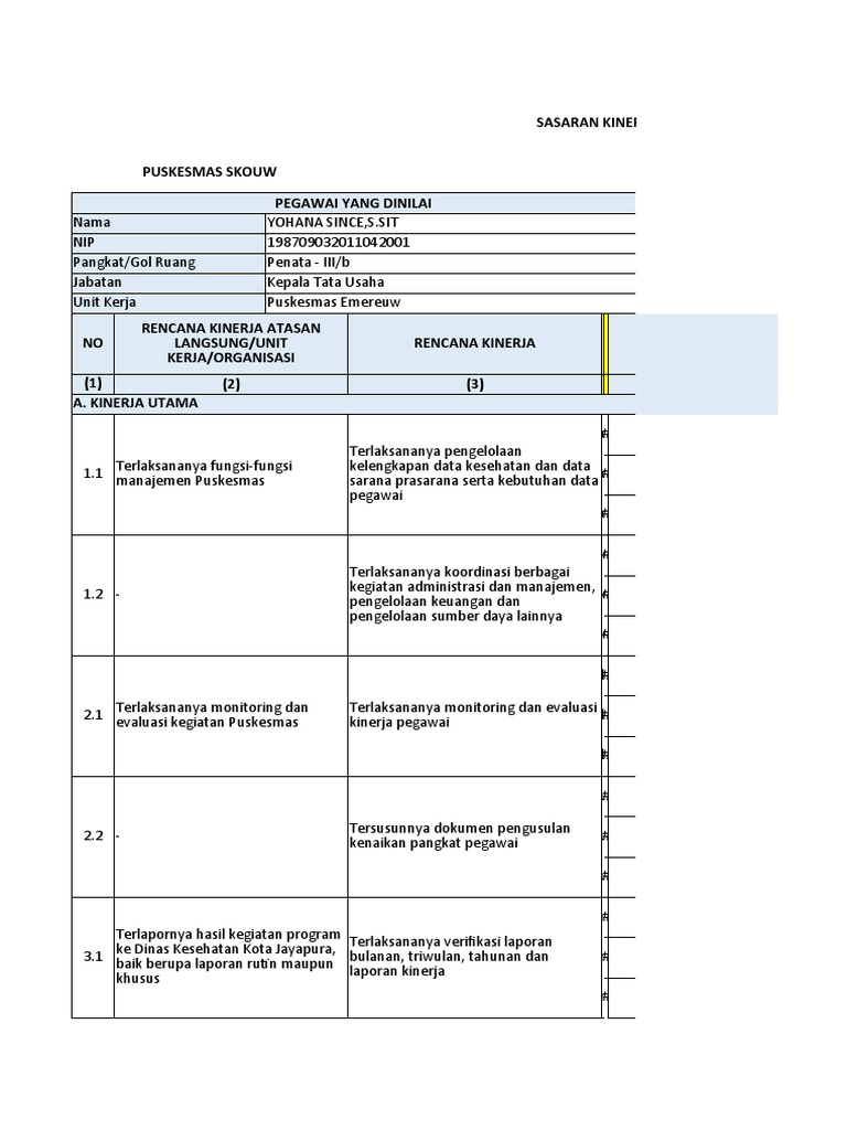 Contoh SKP Baru | PDF