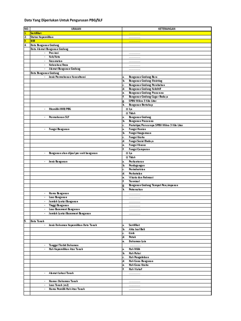 Cheklist Isian Dan Dokumen PBG SLF | PDF