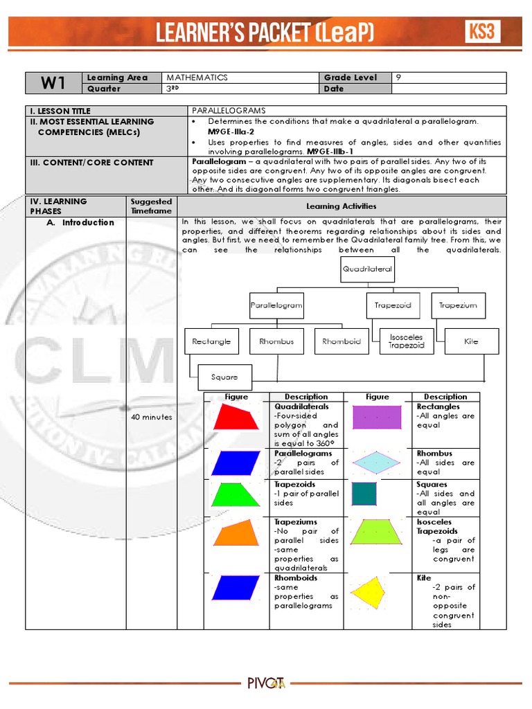 Analyzing Properties of Parallelograms: A Detailed Lesson Plan for ...