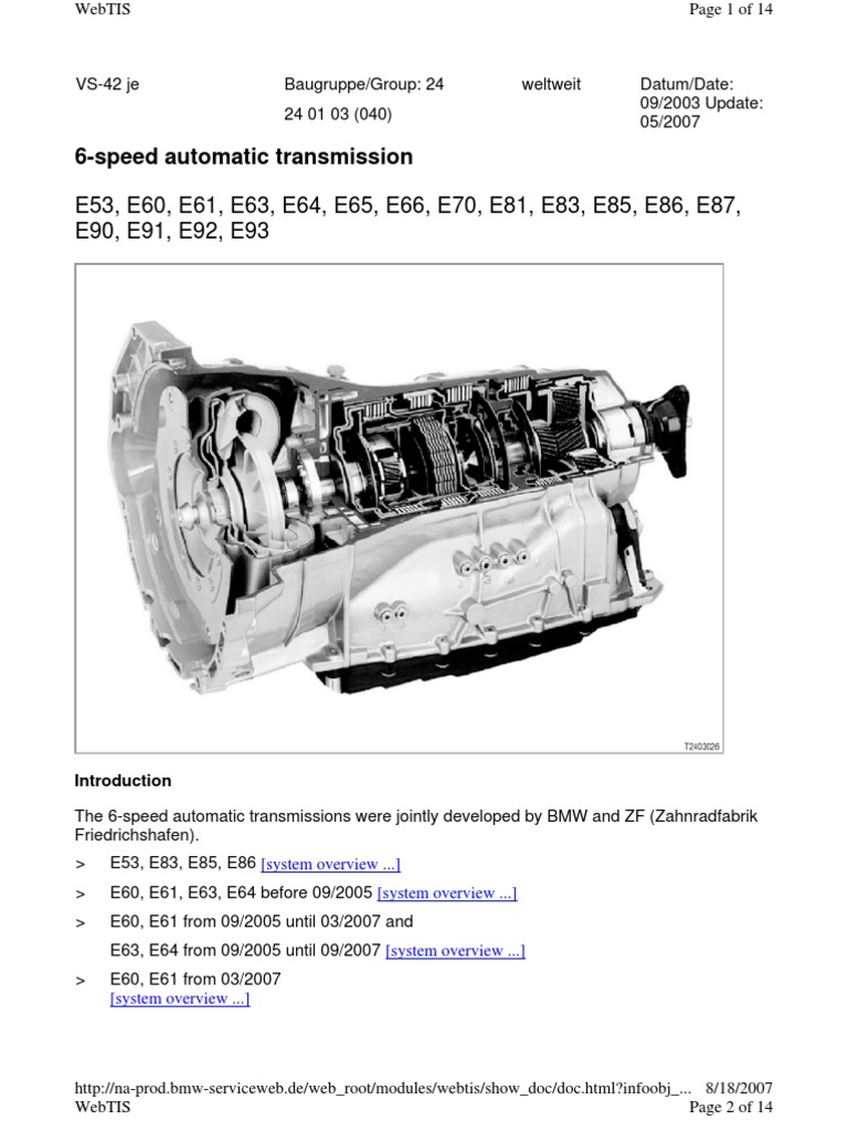 Steptronic-335i | Manual Transmission | Automatic Transmission