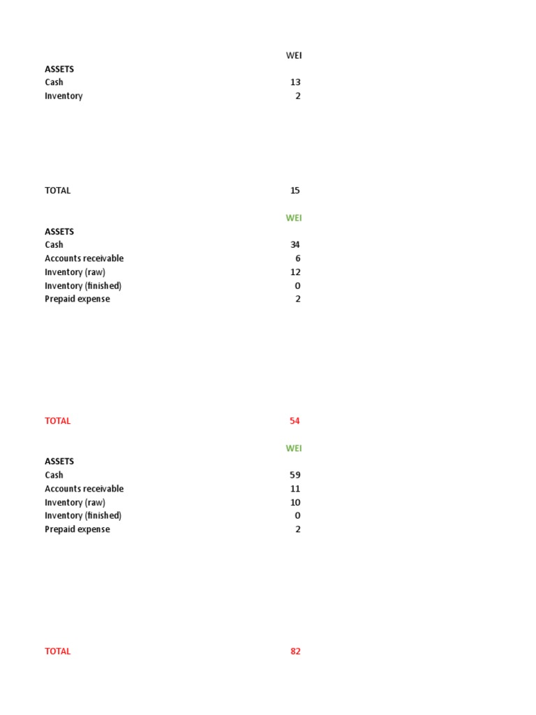 The Accounting Game | PDF | Retained Earnings | Equity (Finance)