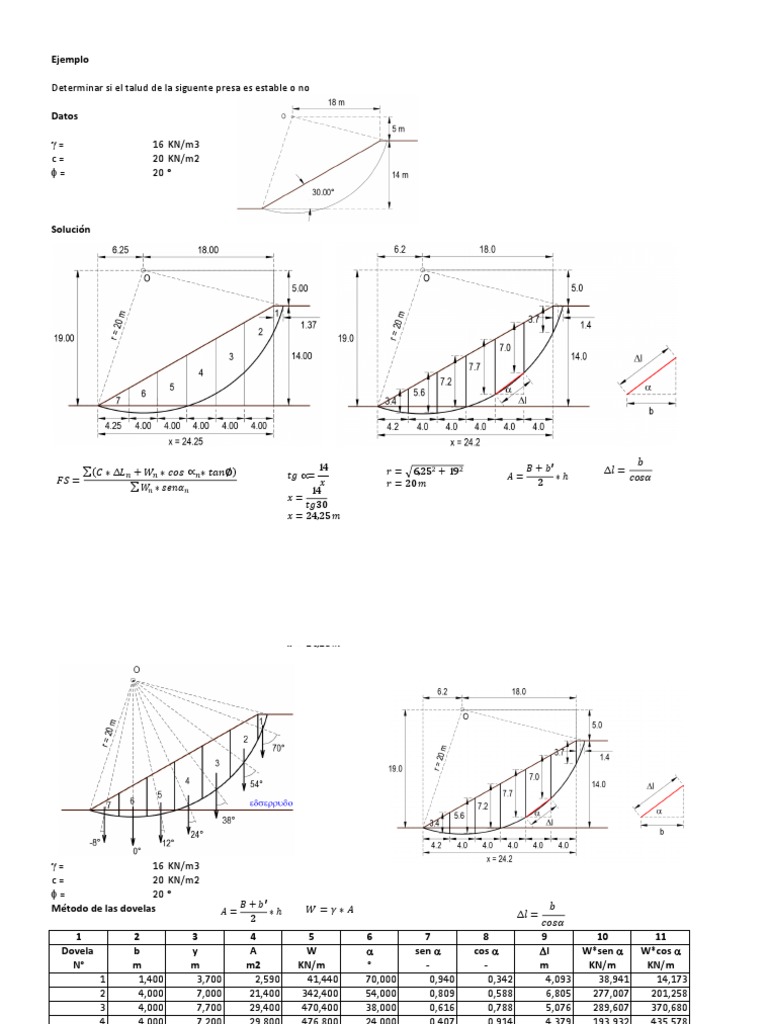 6 Ejemplo Estabilidad | PDF