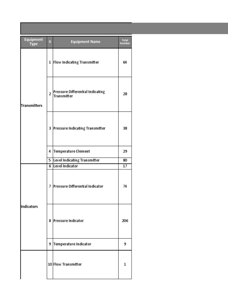 Reference Standard Lista | PDF | Pressure Measurement | Calibration