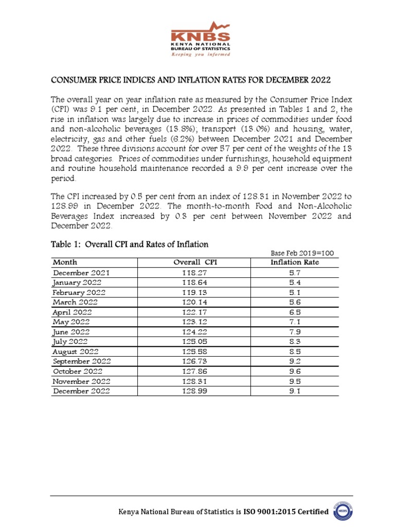 December 2022 CPI | PDF | Consumer Price Index | Inflation