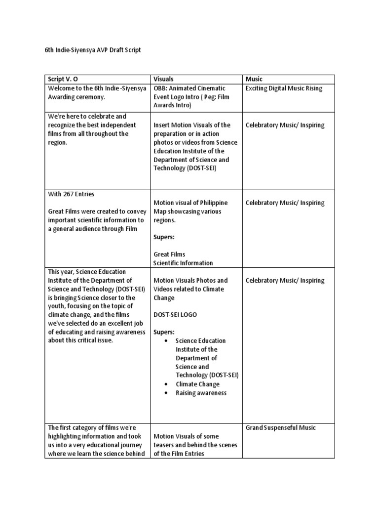 6th Indie-Siyensya AVP Draft Script | PDF | Science