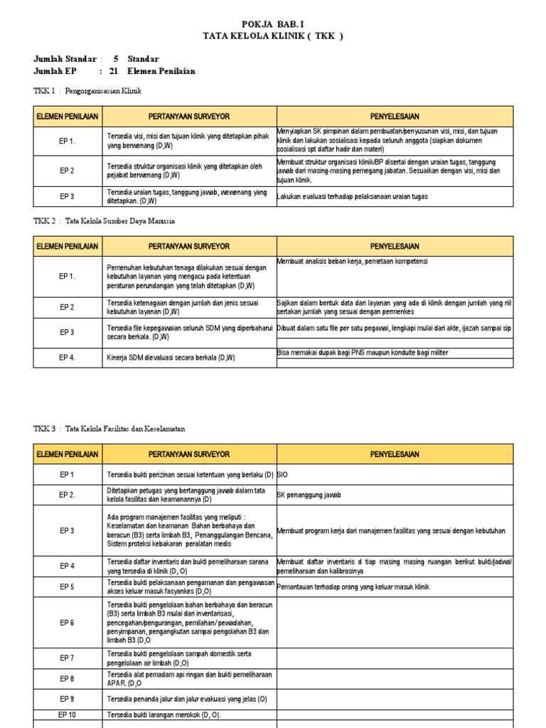 KUPAS TUNTAS EP Akre | PDF
