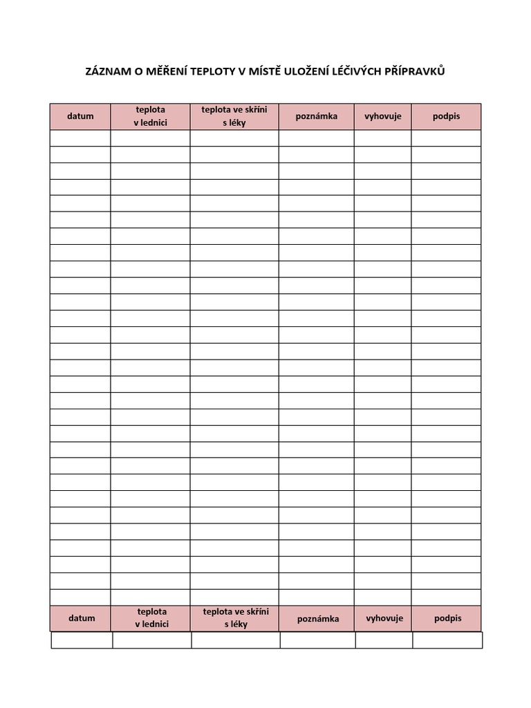 Záznam O Měření Teploty V Místě Uložení Léčivých Přípravků | PDF