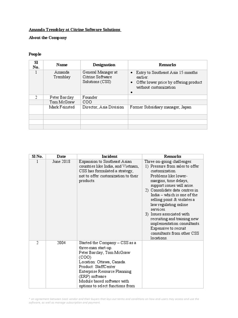 Amanda Tremblay's Role at Citrine Software | PDF | Software As A ...