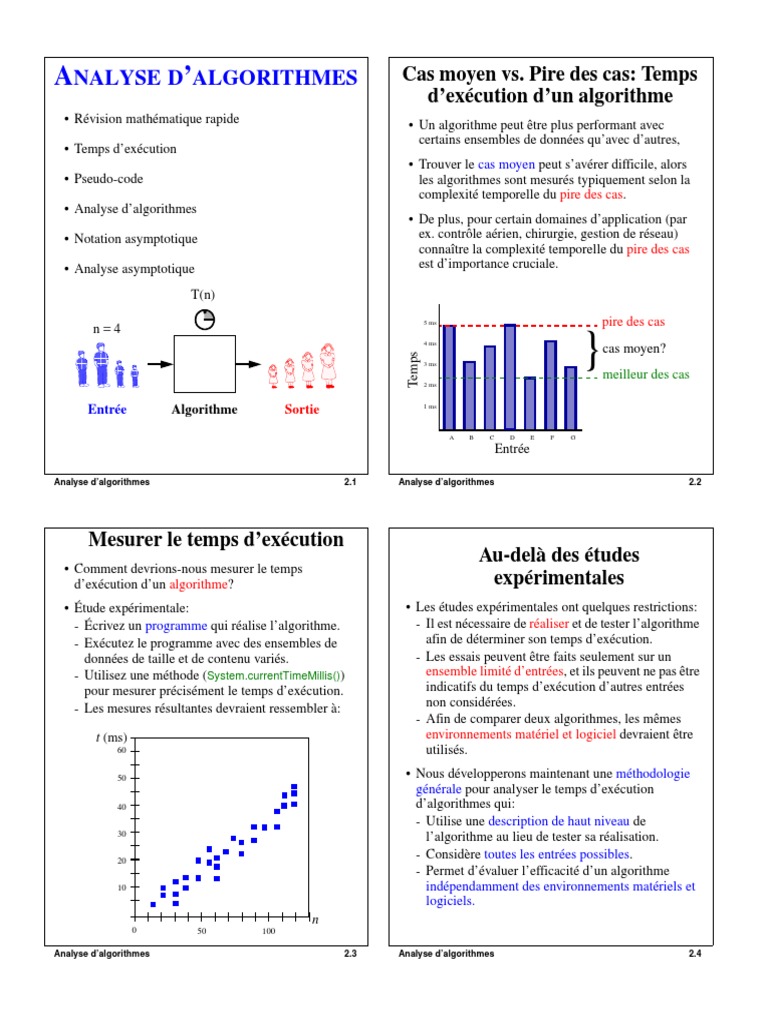 Csi2514-4x-Conception Et Analyse Des Algorithmes | PDF | Structure de contrôle | Java (Langage ...