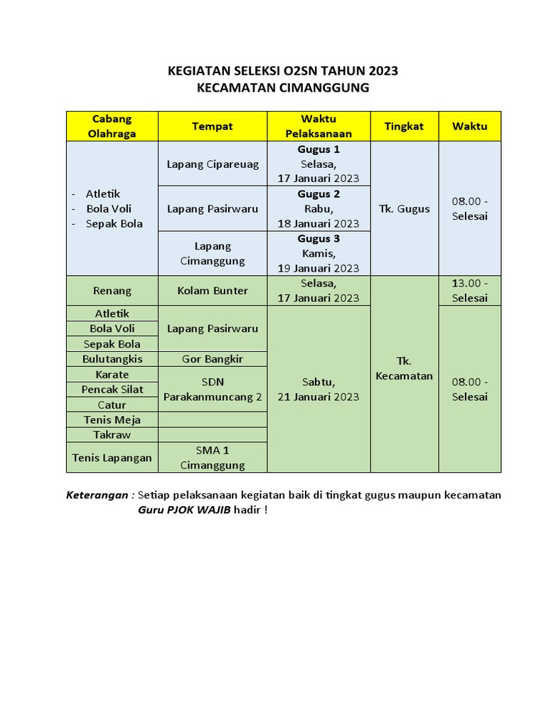 Kegiatan Seleksi O2sn Tahun 2023 | PDF