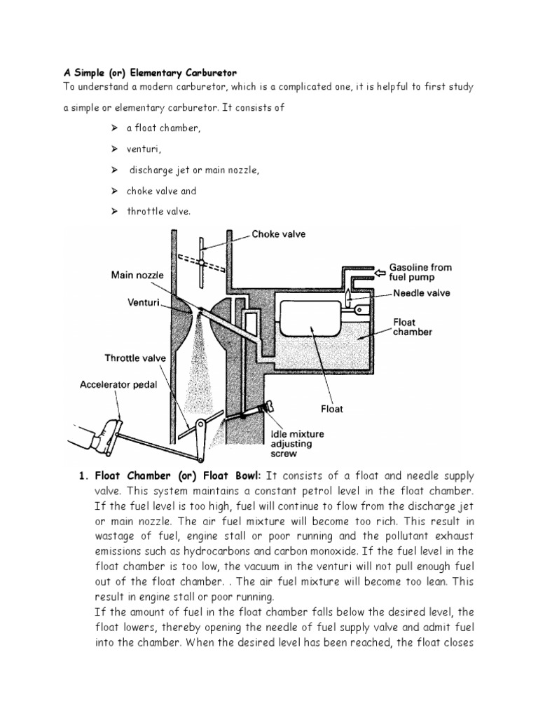 A Simple Carburator | PDF | Carburetor | Throttle