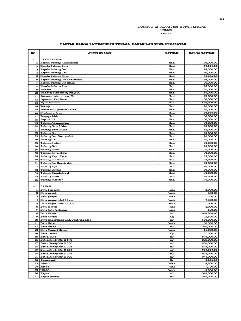 Ahsp Sni Print Out (16 Maret) | PDF