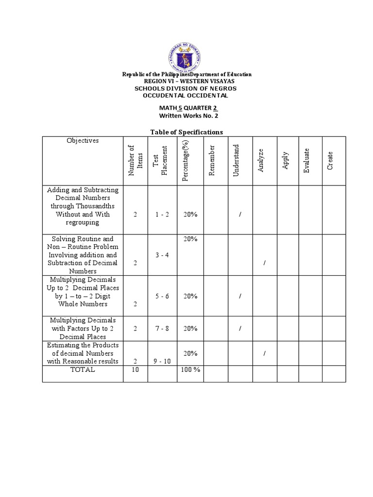 Math - Grade5 - Quarter2 - Written Works No. 2-2 | PDF | Significant ...