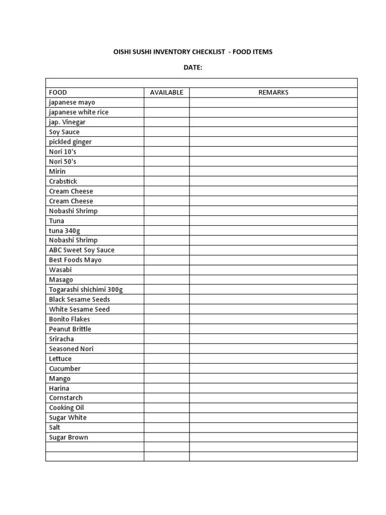 Inventory Checksheet | PDF | Sushi | Foods