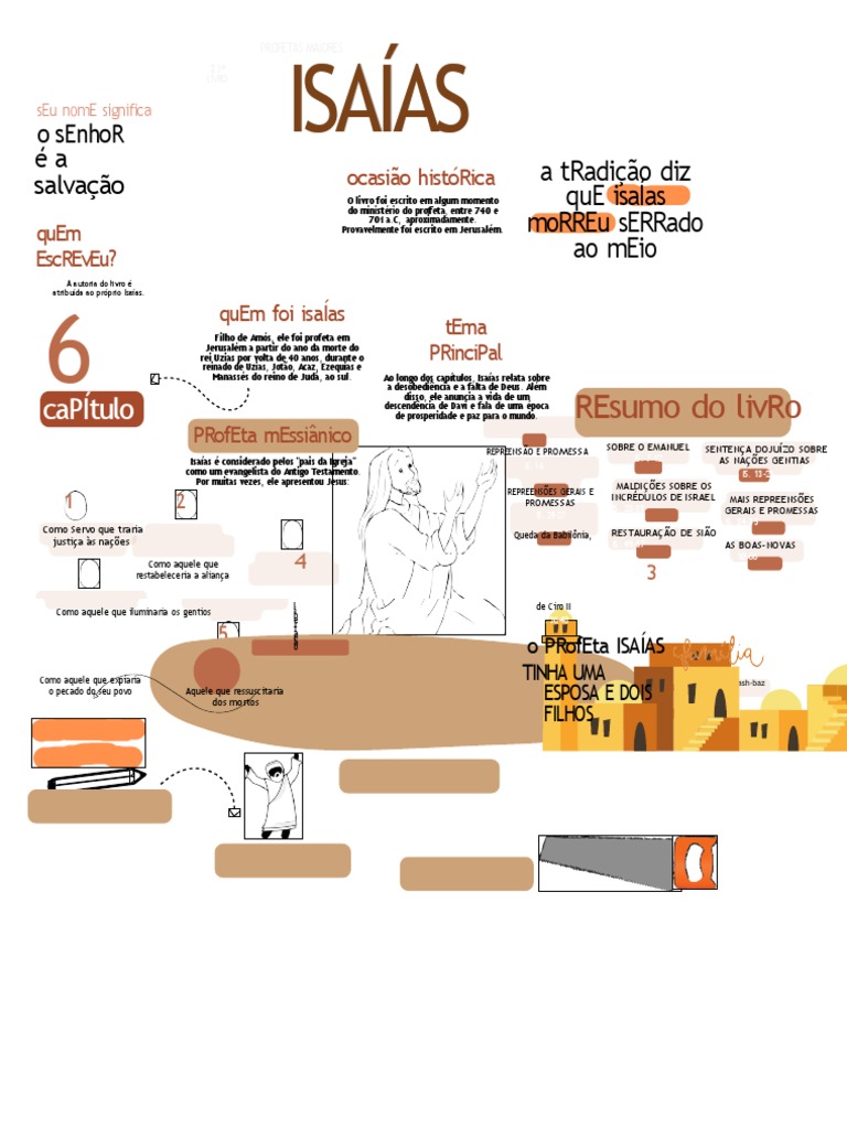 Isaías | PDF | Daniel (personagem Bíblica) | Isaías