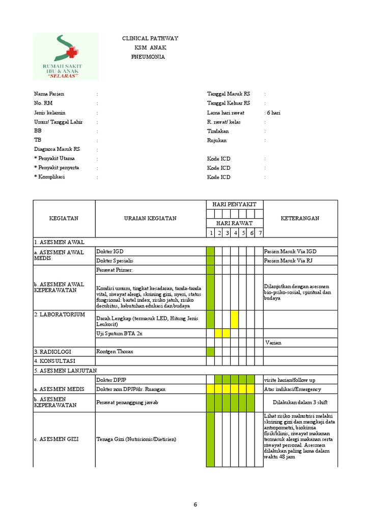 OK. Clinical Pathway Anak Pneumonia | PDF