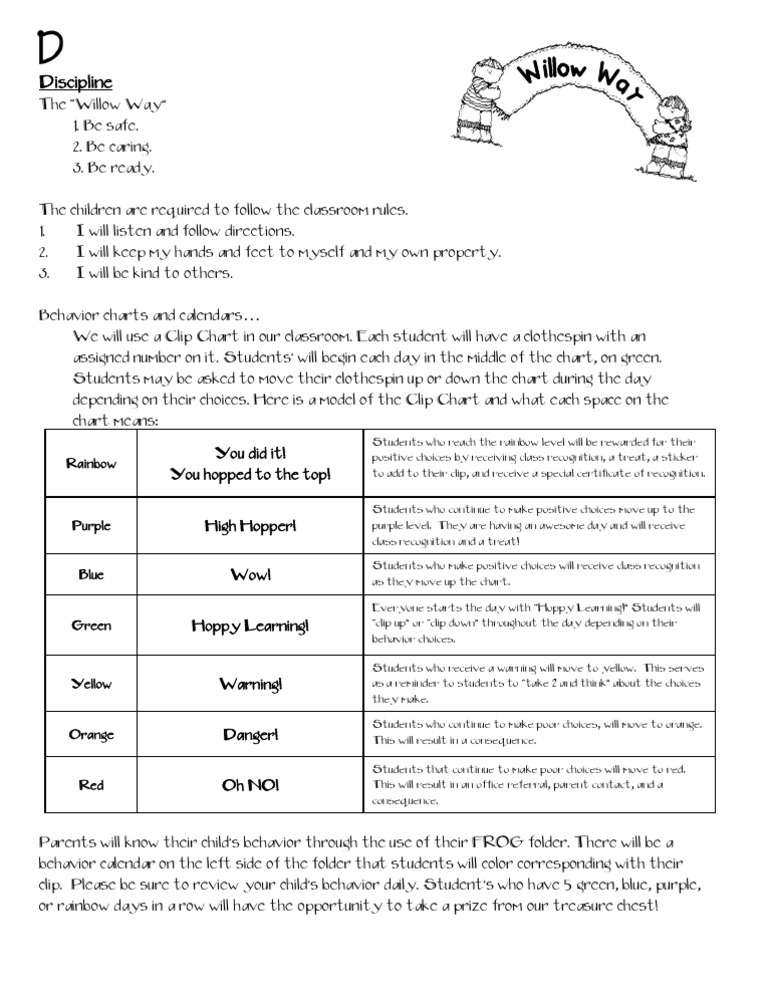 Behavior Clip Chart Explanation | PDF