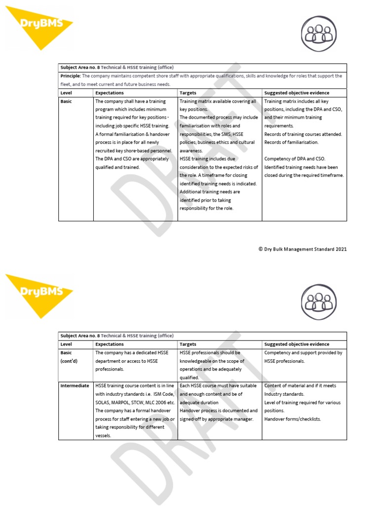DryBMS People Subject Area No. 8 Technical HSSE Training Office Final ...