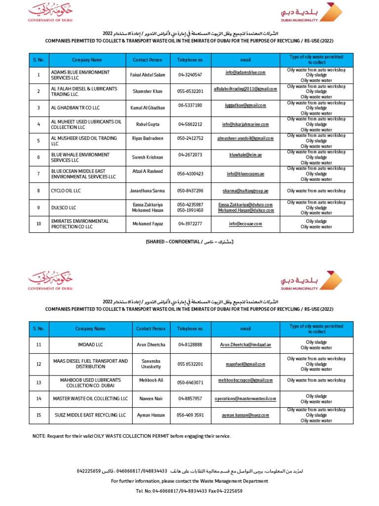 InfoBulletin - 2 - 2022 Companies Permitted To Collect Transport Waste Oil in The Emirate of ...