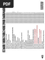 Scania Fault Codes Reference Guide | PDF | Relay | Electrical Components
