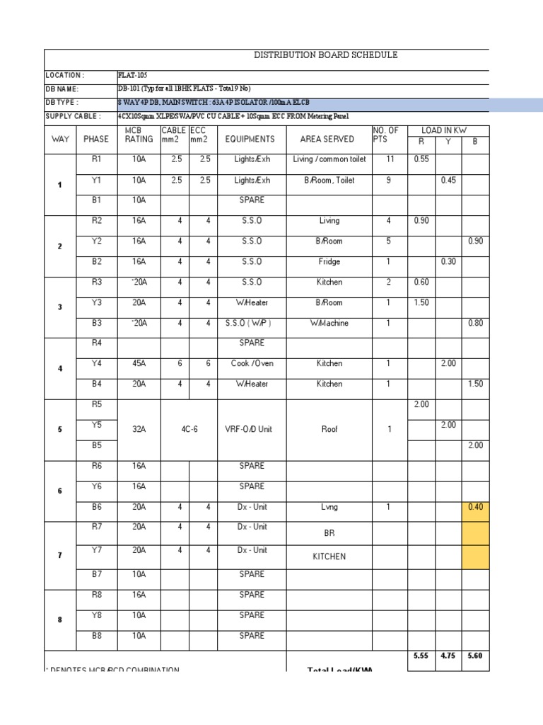 DB Schedule 1 BHK | PDF | Manufactured Goods