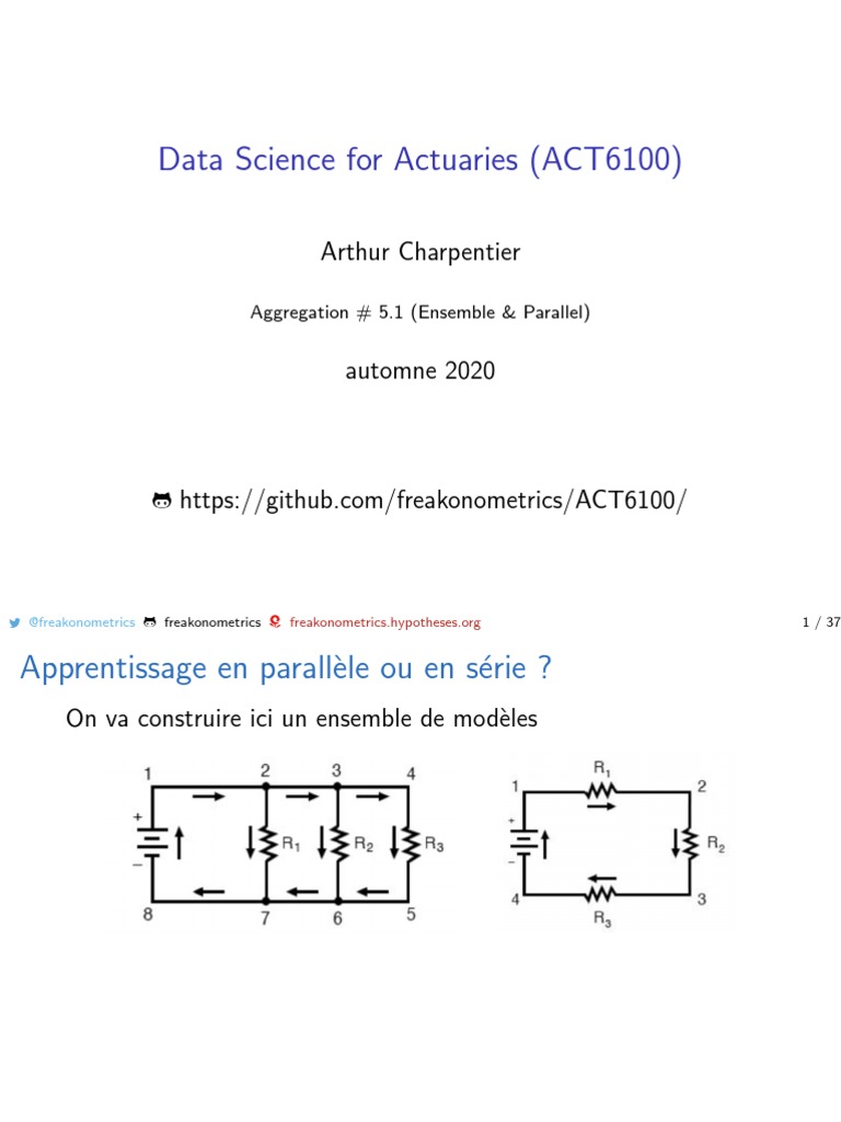 ACT6100 A2020 Sup 12 | PDF | Receiver Operating Characteristic | Algorithms