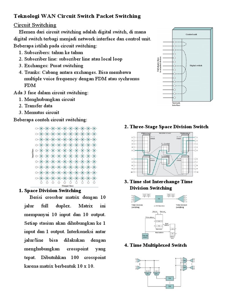 Teknologi Switching: Circuit dan Packet | PDF