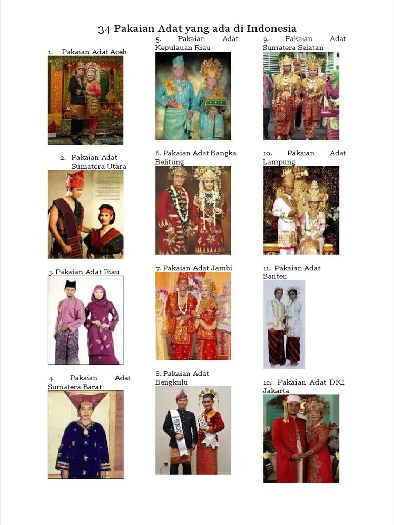 PDF 34 Pakaian Adat Yang Ada Di Indonesia | PDF