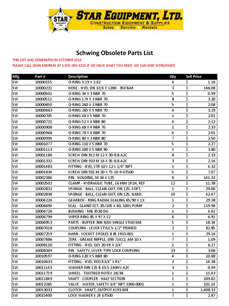 Schwing America Parts Price List | PDF | Valve | Machines