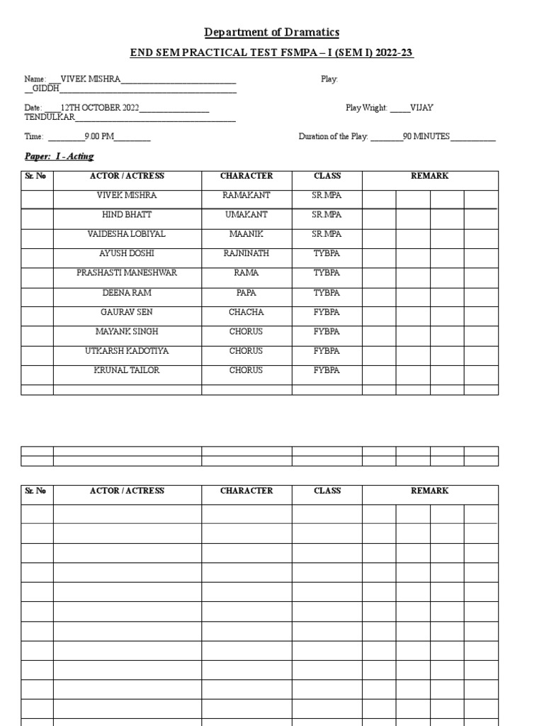 Credit List Giddh | PDF | Theatre