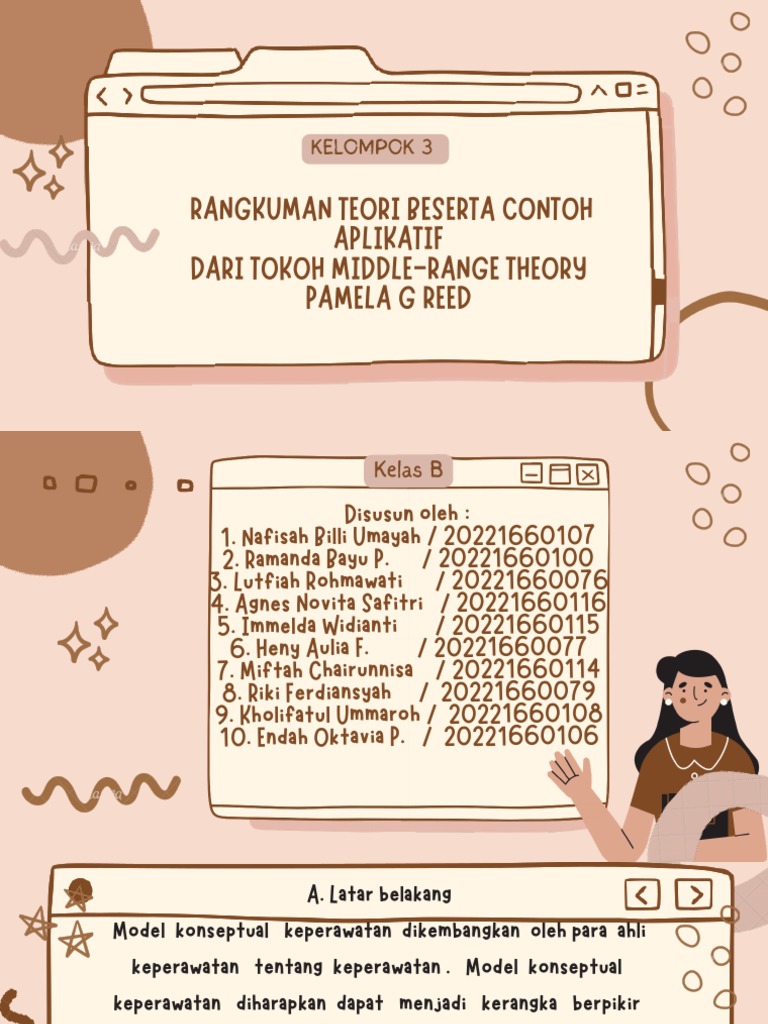 Rangkuman Teori Pamela G Reed | PDF