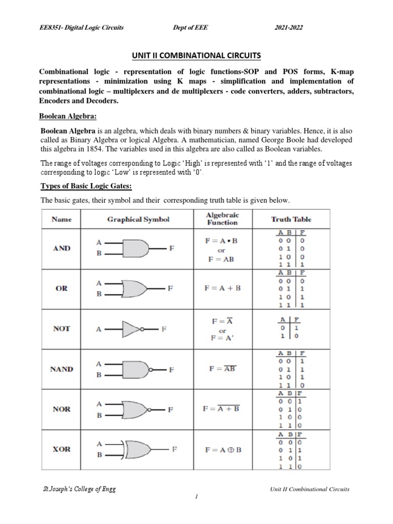 DLC Unit 2 | PDF | Boolean Algebra | Teaching Mathematics