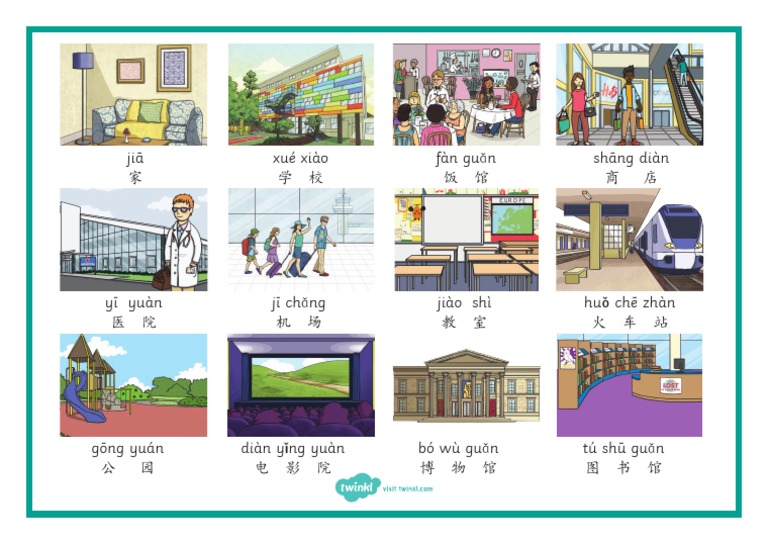 Ma t3 FR 247 Places in Town Word Mat Mandarin Chinese Pinyin | PDF