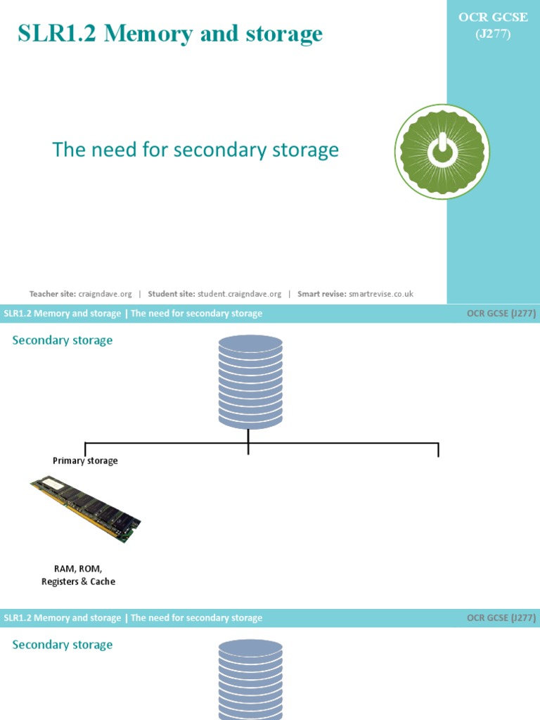 Ocr Gcse Memory Storage Secondary Need Pdf Computer Data Storage Random Access Memory