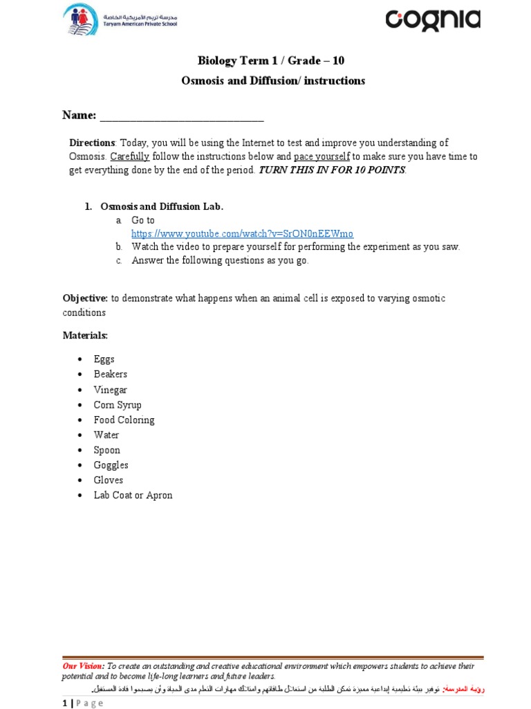 Osmosis Lab Pdf Osmosis