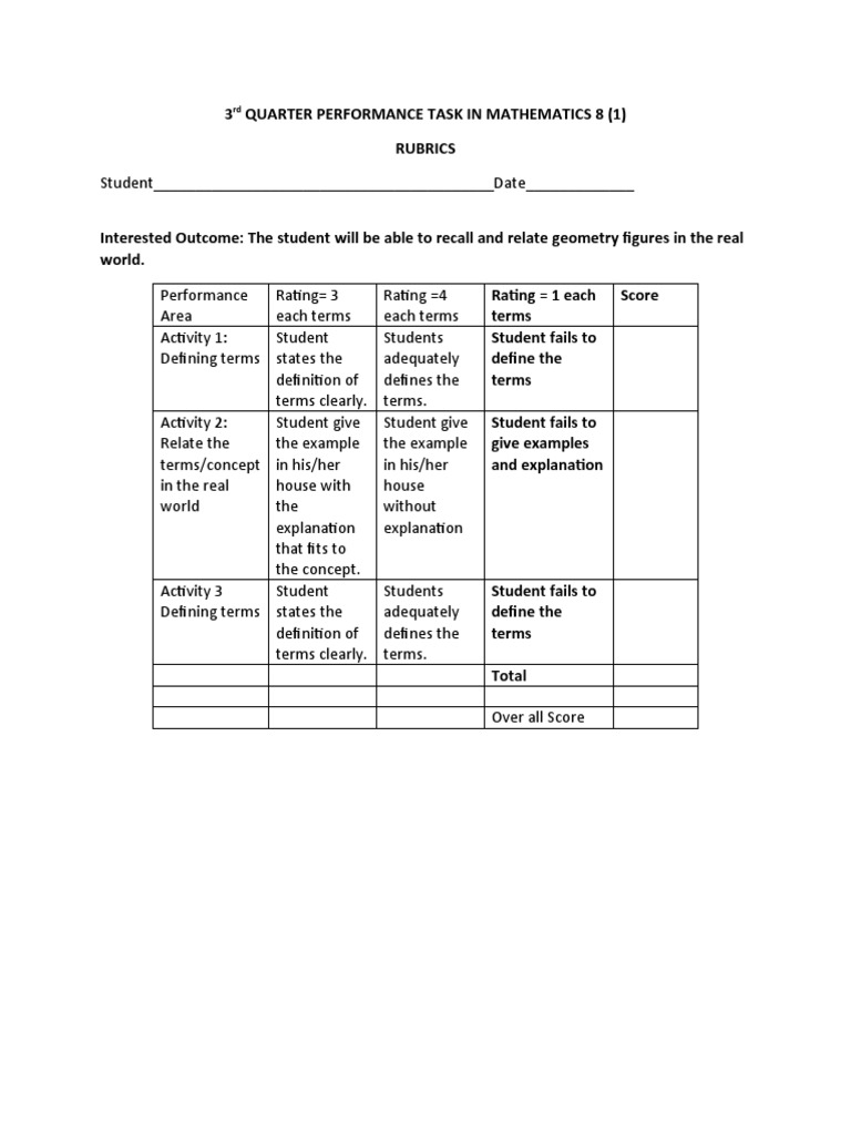 3rd Quarter Performance Task 1 Rubrics | PDF | Line (Geometry) | Elementary Geometry