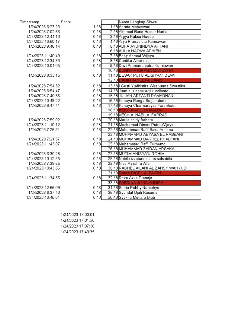 Untitled Form (Responses) | PDF