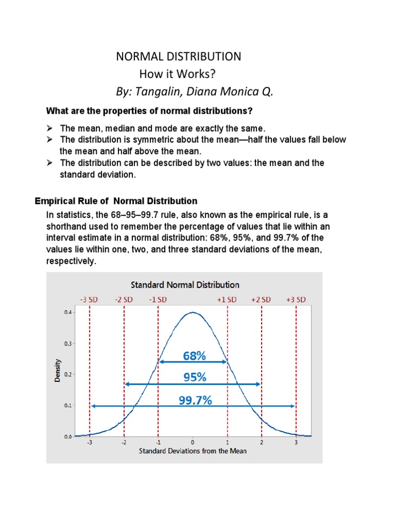 Normal Distribution Tangalin Report | PDF