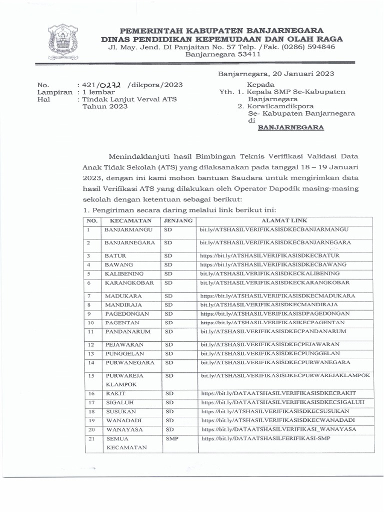 Laporan Verval ATS | PDF