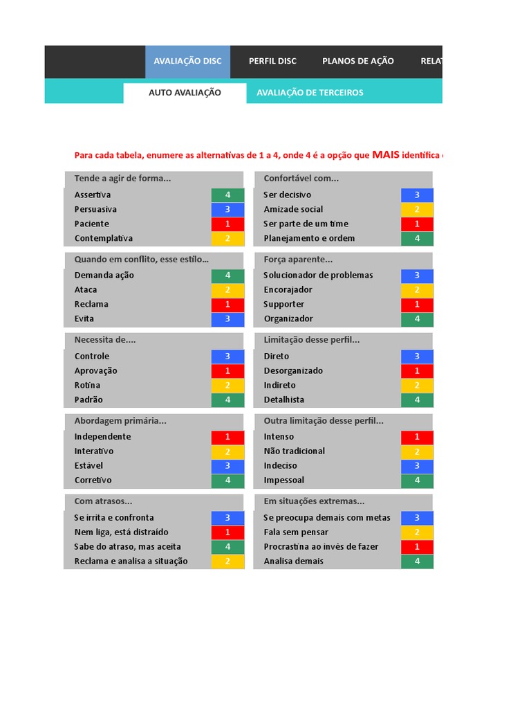 Planilha de Teste de Perfil DISC | PDF | Comportamento | Conceitos ...