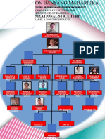 Org. Chart Cebpac | PDF | Leadership | Business