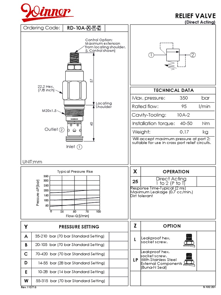 Válvula Relief RD-10A-25WL IB6B9 (Data Sheet) | PDF | Valve | Machines