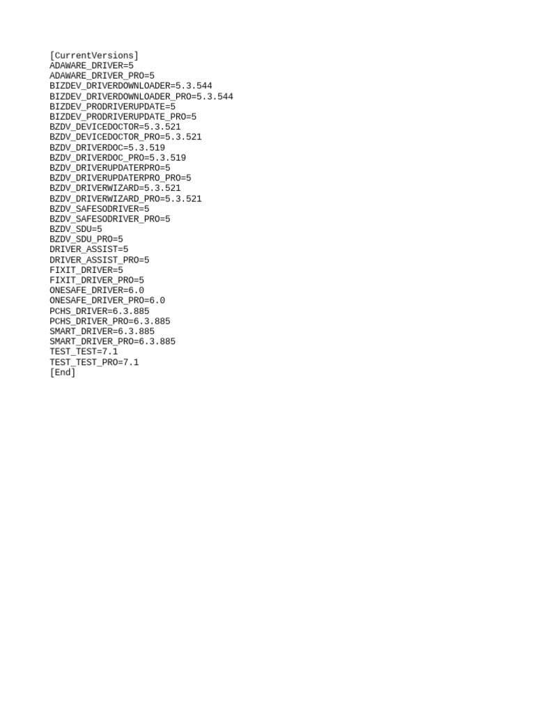 Current Driver Versions List | PDF