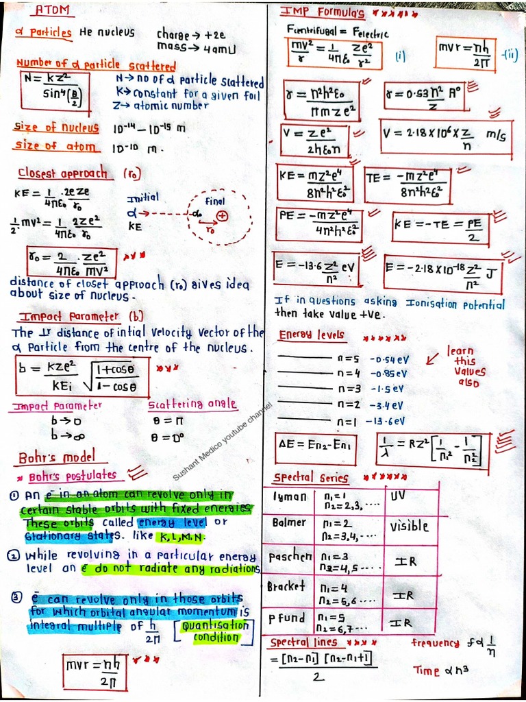 Atom Pdf