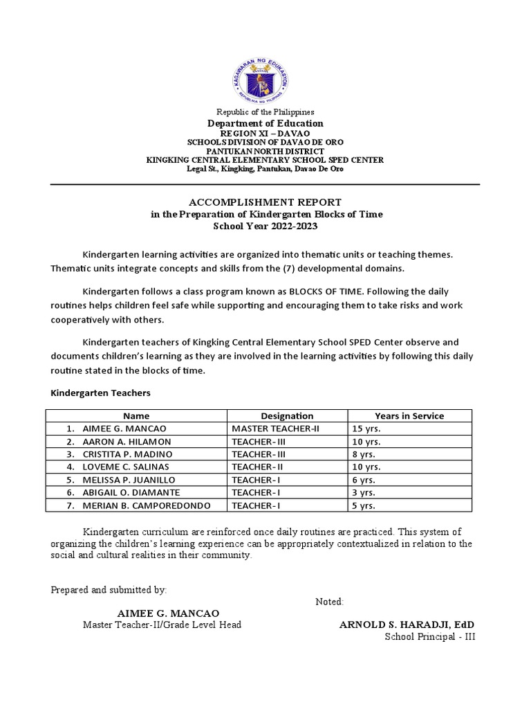 Accomplishment Report Class Program Chairperson | PDF | Teachers ...