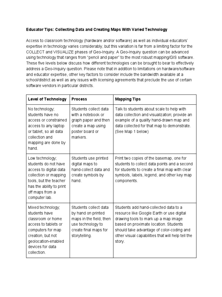 Educator Tips - Creating Maps With Varied Technology | PDF | Esri | Map