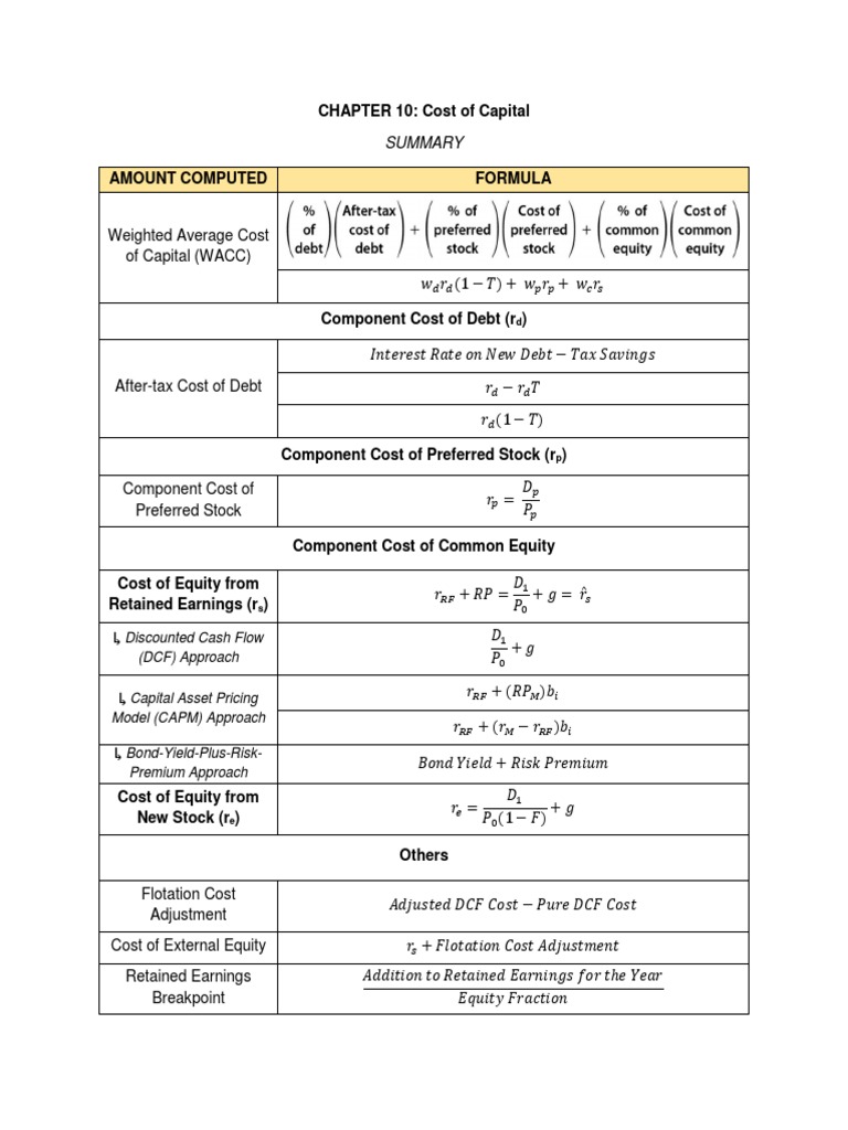 Cost of Capital Formulas | PDF | Cost Of Capital | Discounted Cash Flow